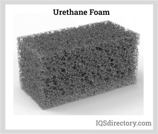 Urethane Foam Companies | Urethane Foam Suppliers